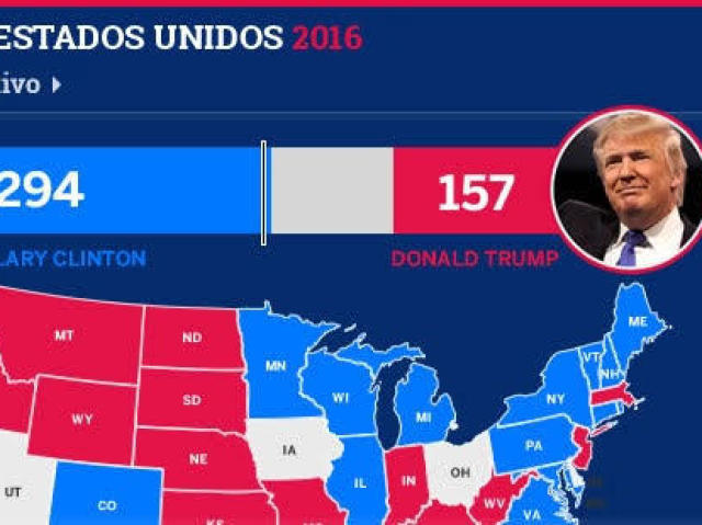Fake News Que Tal Pensar Sobre O Assunto Quizur