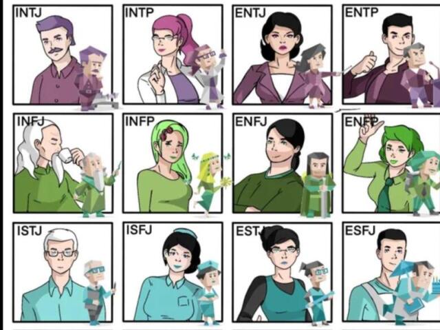Qual Seu Mbti?? | Quizur Qual Seu Mbti?? | Quizur